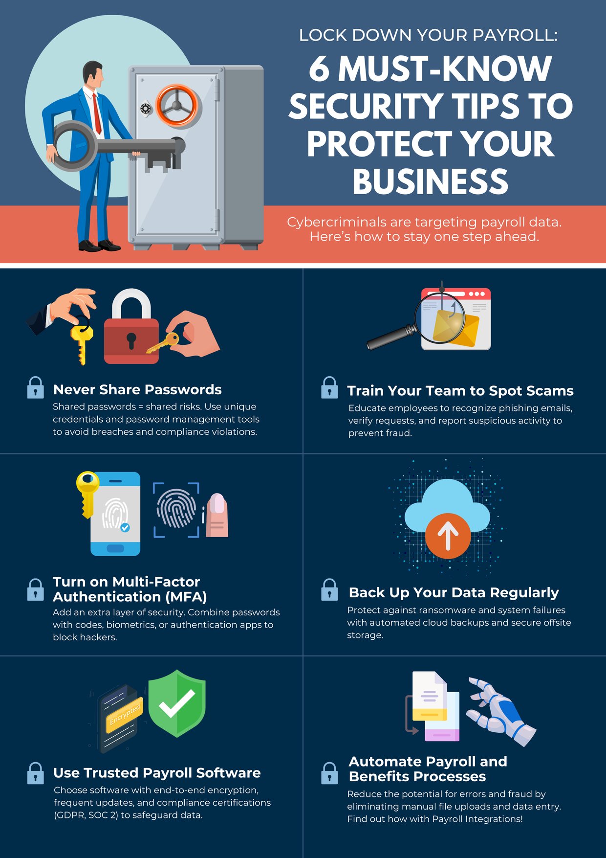 Payroll Security: 6 Simple Steps to Keep Your Data Safe and Compliant